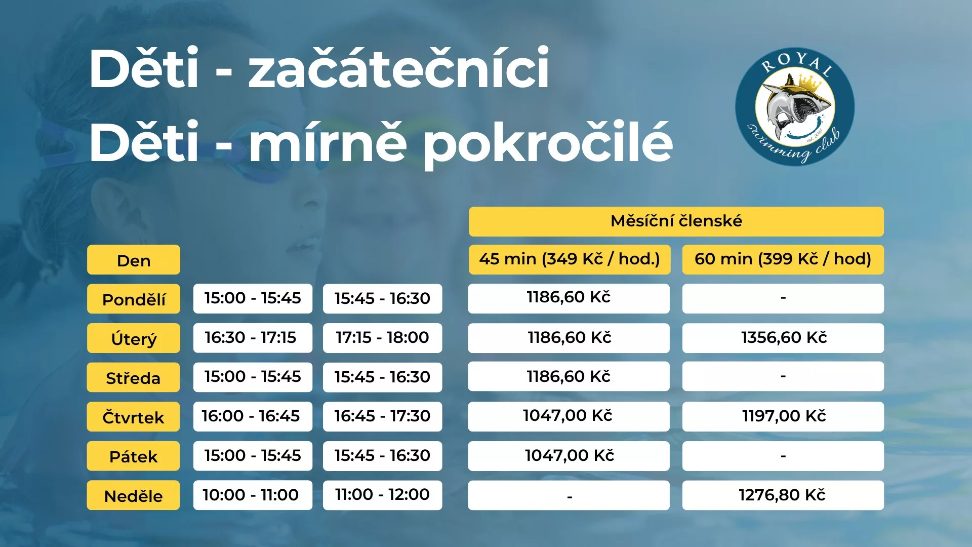 Plavání pro děti a Přínos na jejich zdraví - ROYAL SWIM Club Praha